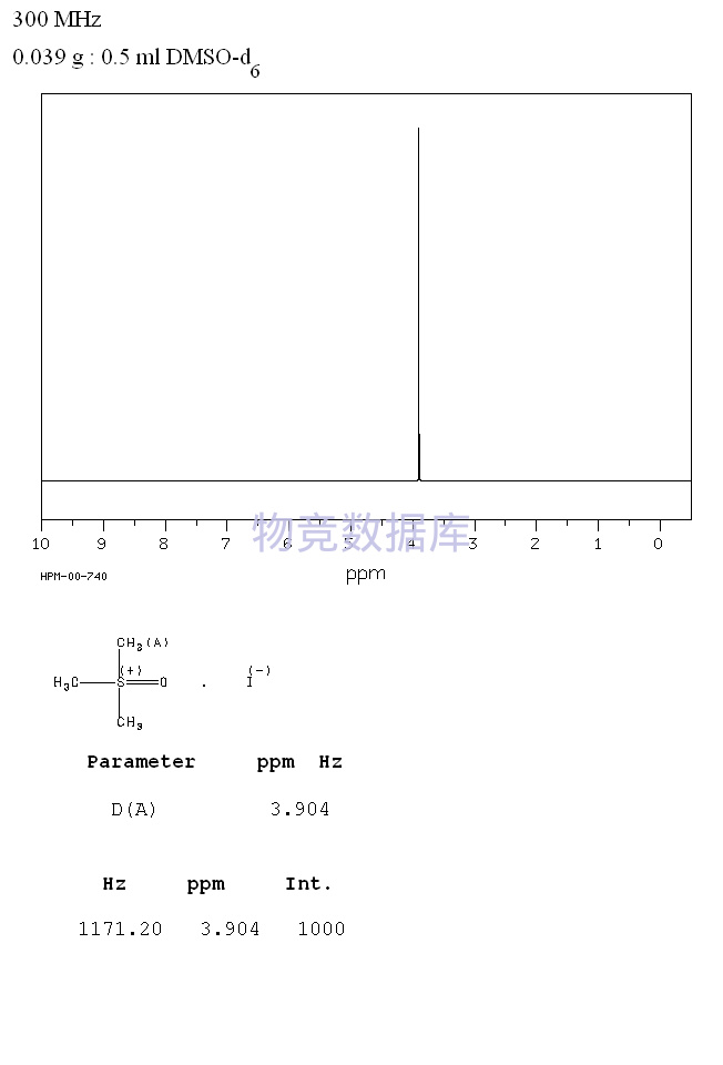 碘代三甲基氧化锍trimethysulfoxonium Iodide1774 47 6参数,分子结构式,图谱信息 物竞化学品数据库