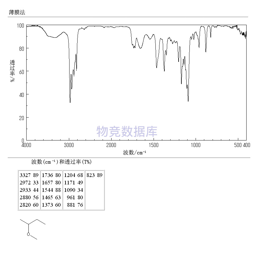 甲基仲丁基醚sec Butyl Methyl Ether6795 87 5参数,分子结构式,图谱信息 物竞化学品数据库 专业、全面的