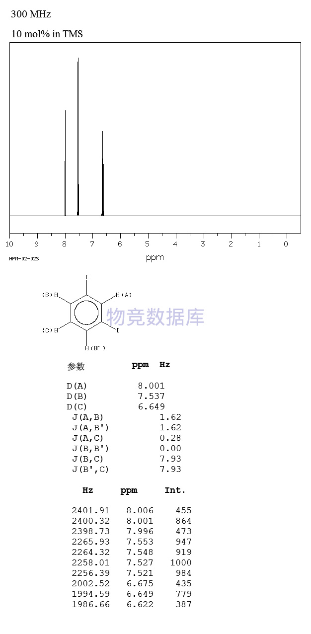 13 二碘苯13 Diiodobenzene626 00 6参数,分子结构式,图谱信息 物竞化学品数据库 专业、全面的化学品基础数据库