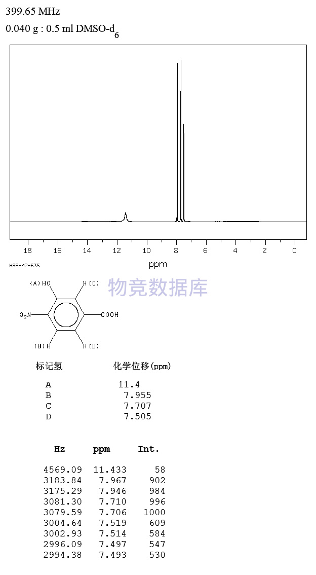 3 羟基 4 硝基苯甲酸3 Hydroxy 4 Nitrobenzoic Acid619 14 7参数,分子结构式,图谱信息 物竞