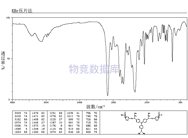 酸性紫49acid Violet 6b1694 09 3参数,分子结构式,图谱信息 物竞化学品数据库 专业、全面的化学品基础数据库