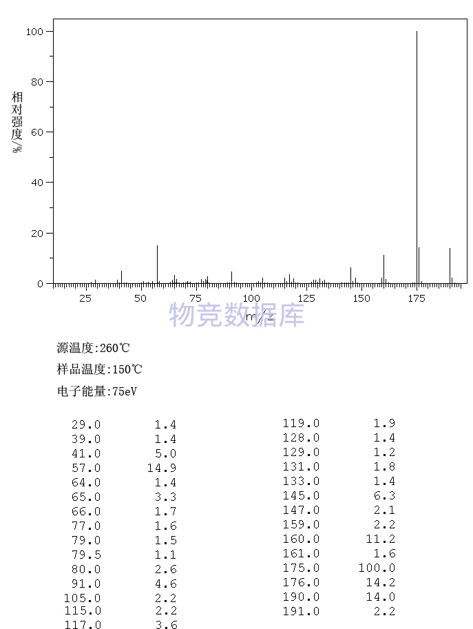 14 二叔丁基苯14 Di T Butylbenzene1012 72 2参数,分子结构式,图谱信息 物竞化学品数据库 专业