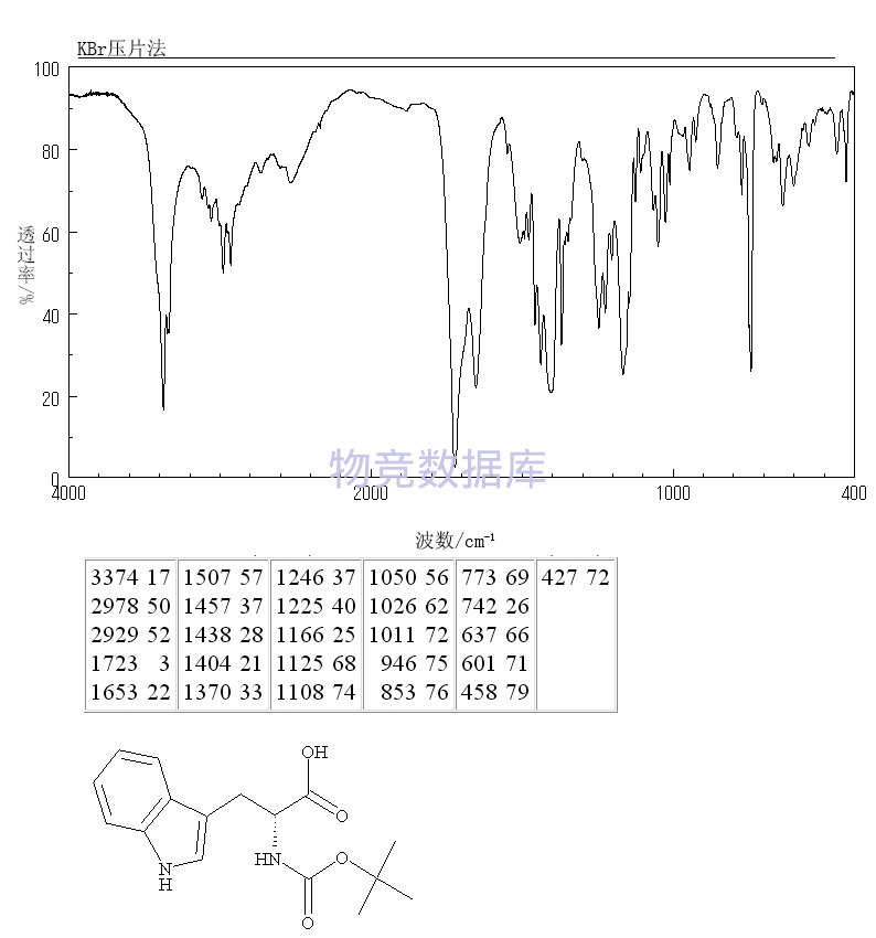 Nα Boc D 色氨酸nalpha Boc D Tryptophan5241 64 5参数,分子结构式,图谱信息 物竞化学
