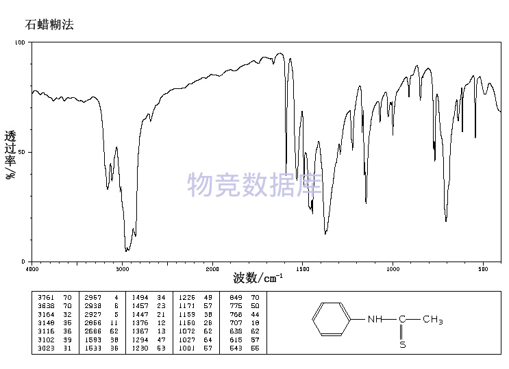 硫代乙酰苯胺thioacetanilide637 53 6参数,分子结构式,图谱信息 物竞化学品数据库 专业、全面的化学品基础数据库