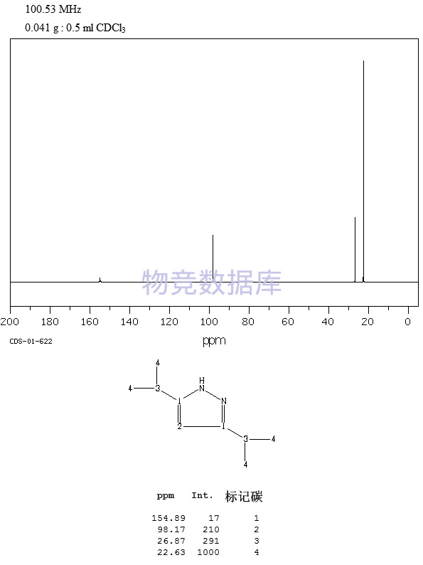 35 二异丙基吡唑35 Diisopropylpyrazole17536 00 4参数,分子结构式,图谱信息 物竞化学品数据库