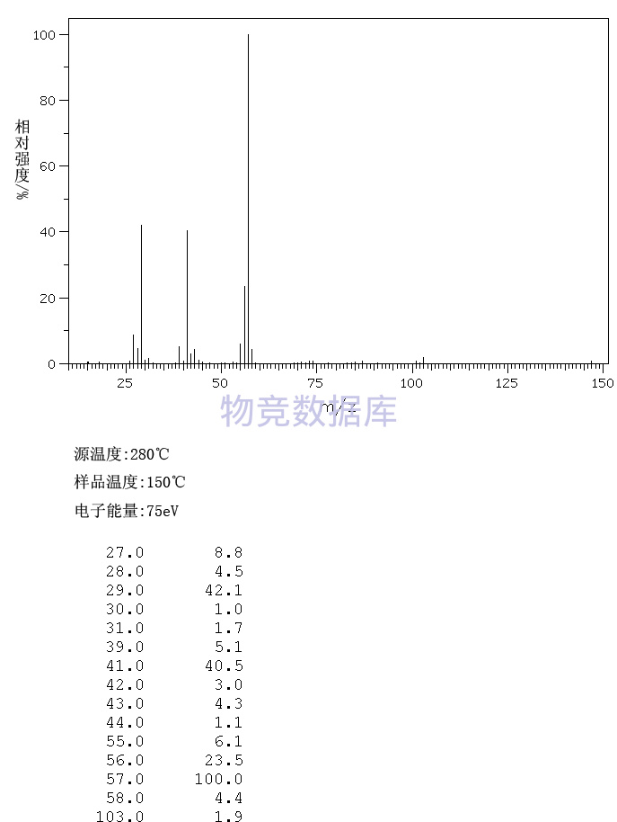 草酸二丁酯dibutyl Oxalate2050 60 4参数,分子结构式,图谱信息 物竞化学品数据库 专业、全面的化学品基础数据库