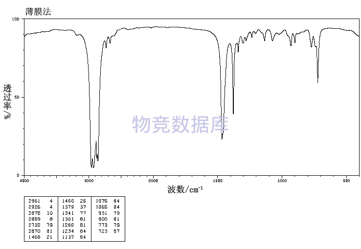 庚烷heptane142 82 5参数,分子结构式,图谱信息 物竞化学品数据库 专业、全面的化学品基础数据库