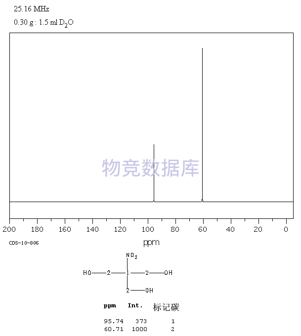 三羟甲基硝基甲烷trishydroxymethylnitromethane126 11 4参数,分子结构式,图谱信息 物竞