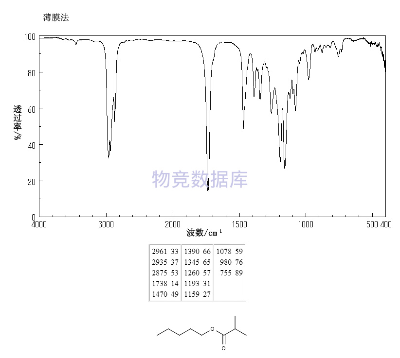 异丁酸戊酯amyl Isobutyrate2445 72 9参数,分子结构式,图谱信息 物竞化学品数据库 专业、全面的化学品基础数据库