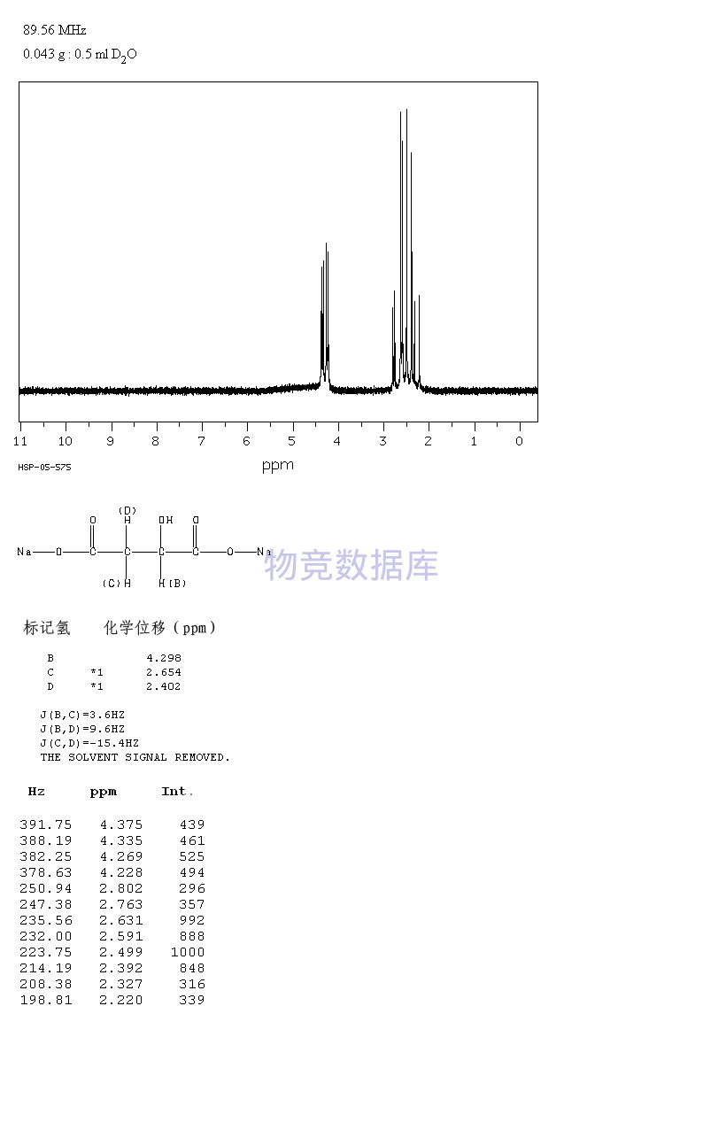 Dl 苹果酸二钠disodium Dl Malate22798 10 3参数,分子结构式,图谱信息 物竞化学品数据库 专业、全面的