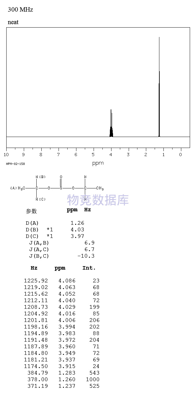 二乙基硫醚diethyl Sulfite623 81 4参数,分子结构式,图谱信息 物竞化学品数据库 专业、全面的化学品基础数据库