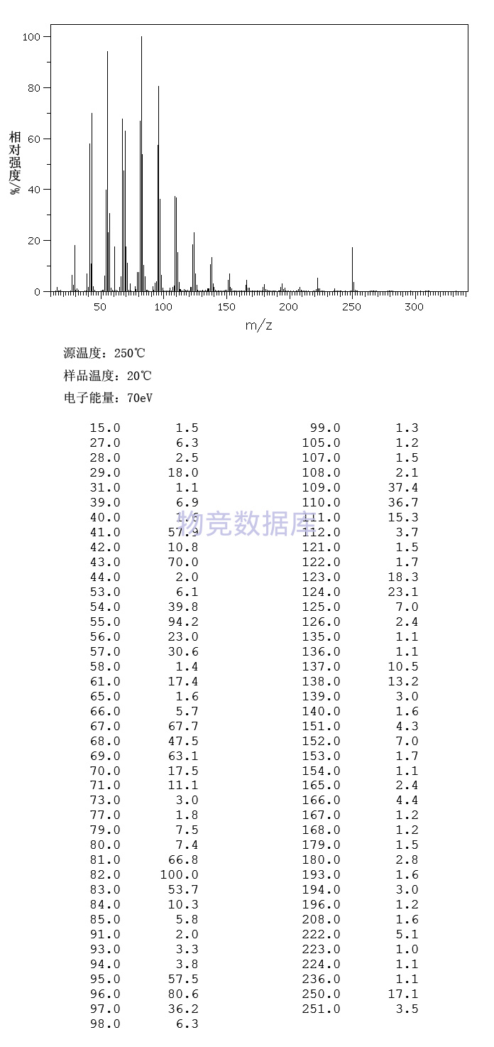 油醇乙酸酯acetic Acid Oleyl Ester693 80 1参数,分子结构式,图谱信息 物竞化学品数据库 专业、全面的