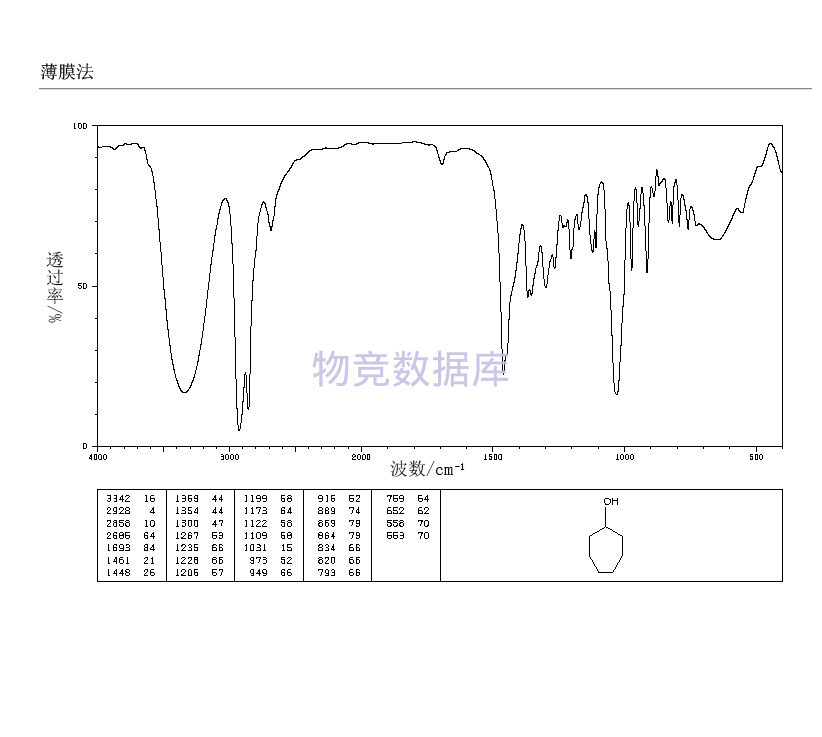 环庚醇cycloheptanol502 41 0参数,分子结构式,图谱信息 物竞化学品数据库 专业、全面的化学品基础数据库