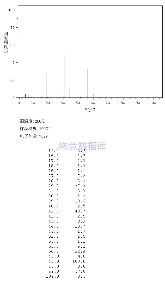 氨基甲酸叔丁酯tert Butyl Carbamate4248 19 5参数,分子结构式,图谱信息 物竞化学品数据库 专业、全面的