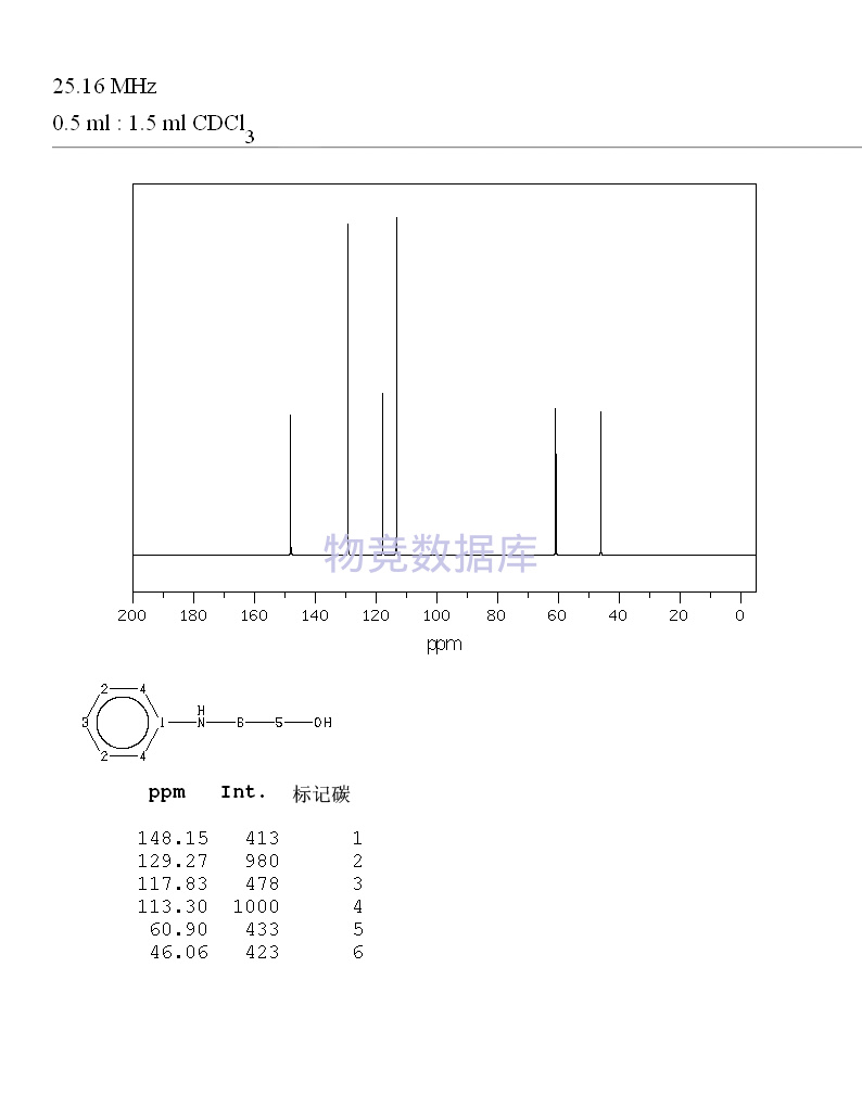 2 苯基二乙醇胺n Phenylethanolamine122 98 5参数,分子结构式,图谱信息 物竞化学品数据库 专业、全面的