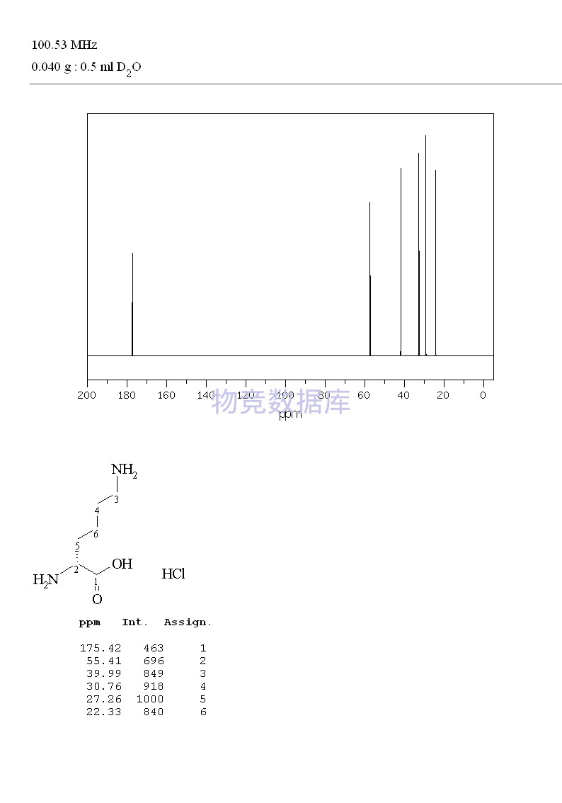 D 赖氨酸盐酸盐d Lysine Monohydrochloride7274 88 6参数,分子结构式,图谱信息 物竞化学品数据库
