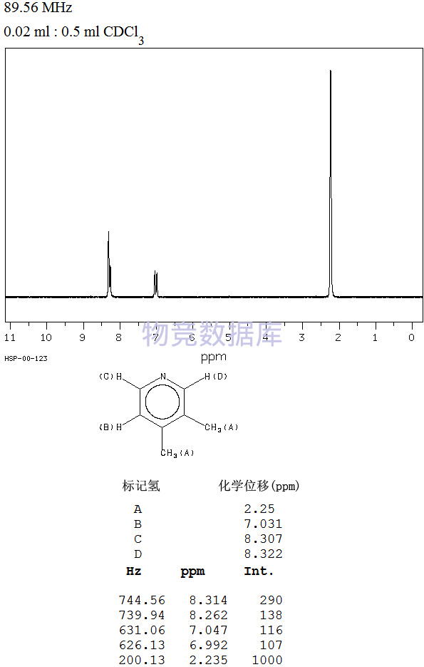 34 二甲基吡啶34 Lutidine583 58 4参数,分子结构式,图谱信息 物竞化学品数据库 专业、全面的化学品基础数据库