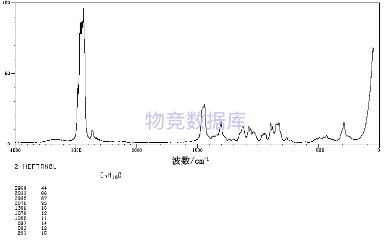 2 庚醇2 Heptanol543 49 7参数,分子结构式,图谱信息 物竞化学品数据库 专业、全面的化学品基础数据库