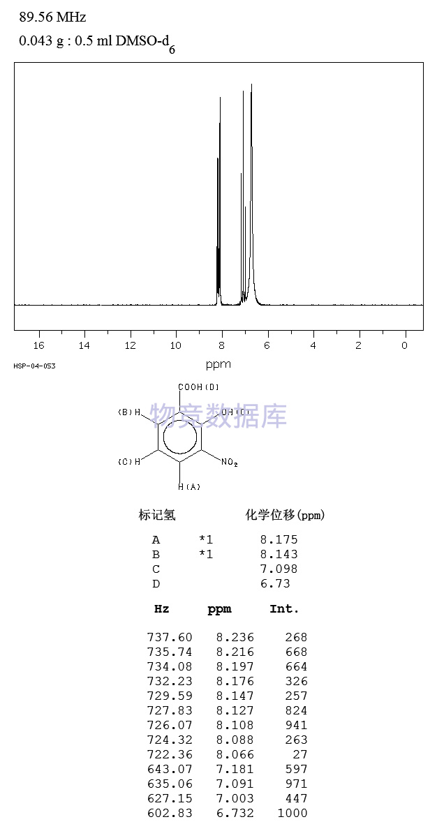 3 硝基水杨酸3 Nitrosalicylic Acid85 38 1参数,分子结构式,图谱信息 物竞化学品数据库 专业、全面的化学