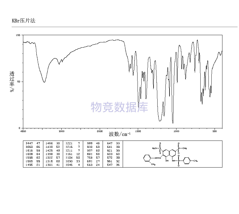 酸性红 265acid Red 2656358 43 6参数,分子结构式,图谱信息 物竞化学品数据库 专业、全面的化学品基础数据库