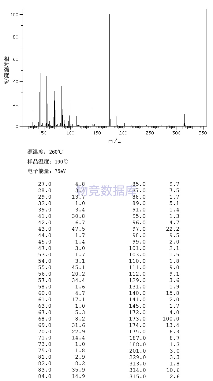 二正癸基硫醚di N Decyl Sulfide693 83 4参数,分子结构式,图谱信息 物竞化学品数据库 专业、全面的化学品基础数据库