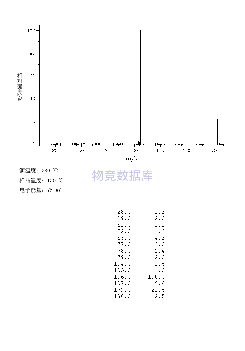 4 乙氨基苯乙酸乙酯ethyl 4 Aminophenylacetate5438 70 0参数,分子结构式,图谱信息 物竞化学品数据