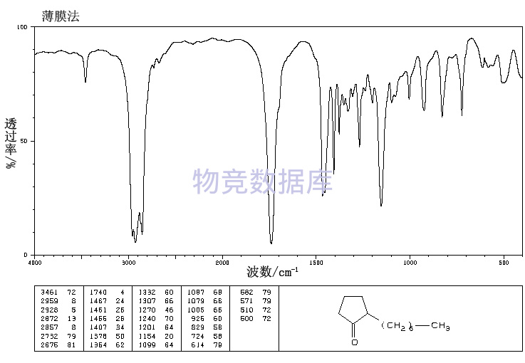 2 庚基环戊酮2 Heptylcyclopentanone137 03 1参数,分子结构式,图谱信息 物竞化学品数据库 专业、全面的
