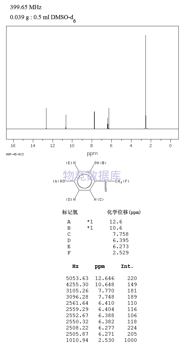 24 二羟基苯乙酮24 Dihydroxyacetophenone89 84 9参数,分子结构式,图谱信息 物竞化学品