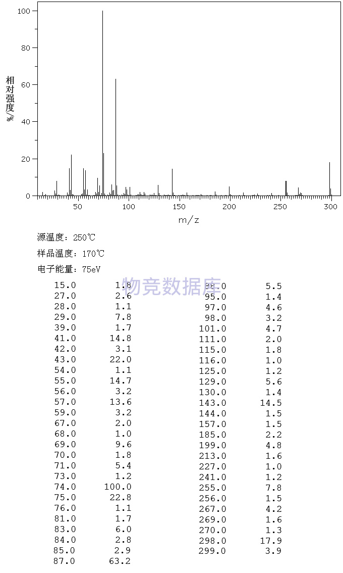 硬脂酸甲酯methyl Stearate112 61 8参数,分子结构式,图谱信息 物竞化学品数据库 专业、全面的化学品基础数据库