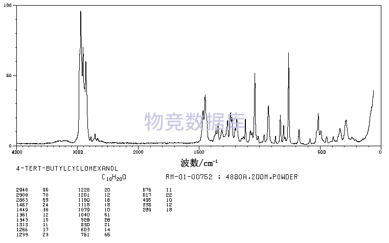 4 叔丁基环己醇4 Tert Butyl Cyclohexanol98 52 2参数,分子结构式,图谱信息 物竞化学品数据库