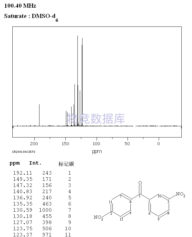 34 二硝基苯甲酮34 Dinitrobenzophenone1469 74 5参数,分子结构式,图谱信息 物竞化学品数据库