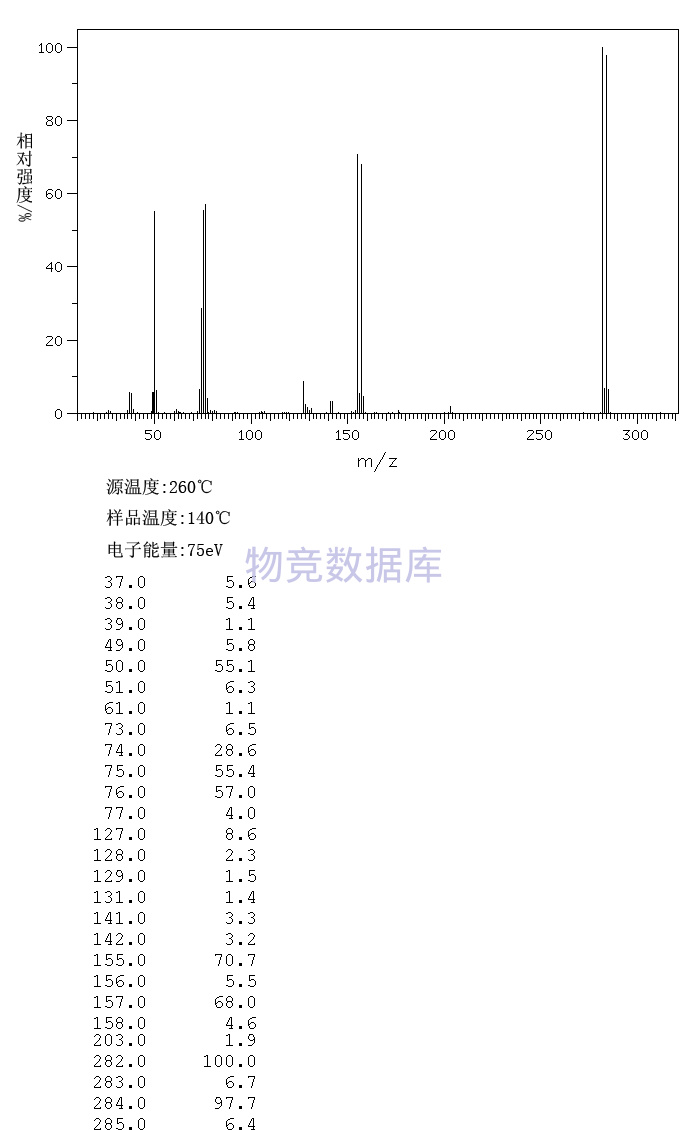 1 溴 3 碘苯1 Bromo 3 Iodobenzene591 18 4参数,分子结构式,图谱信息 物竞化学品数据库 专业、全面的