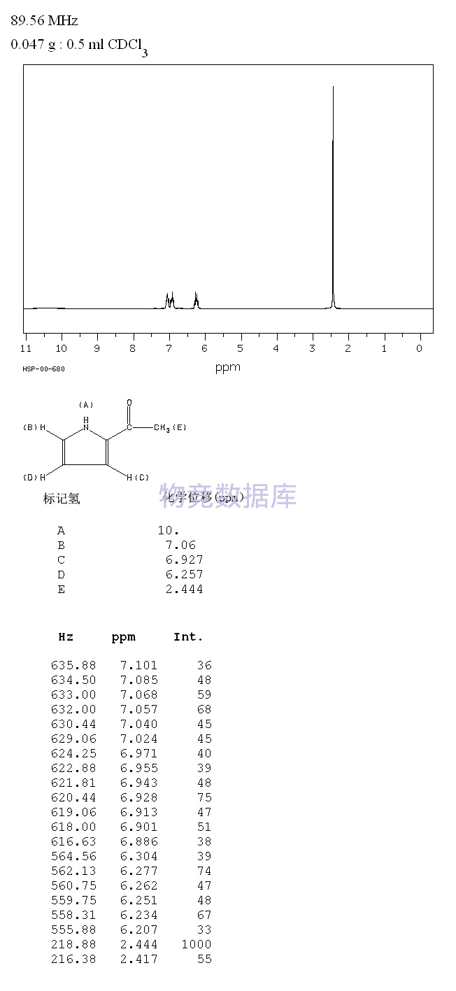 2 乙酰基吡咯2 Acetyl Pyrrole1072 83 9参数,分子结构式,图谱信息 物竞化学品数据库 专业、全面的化学品