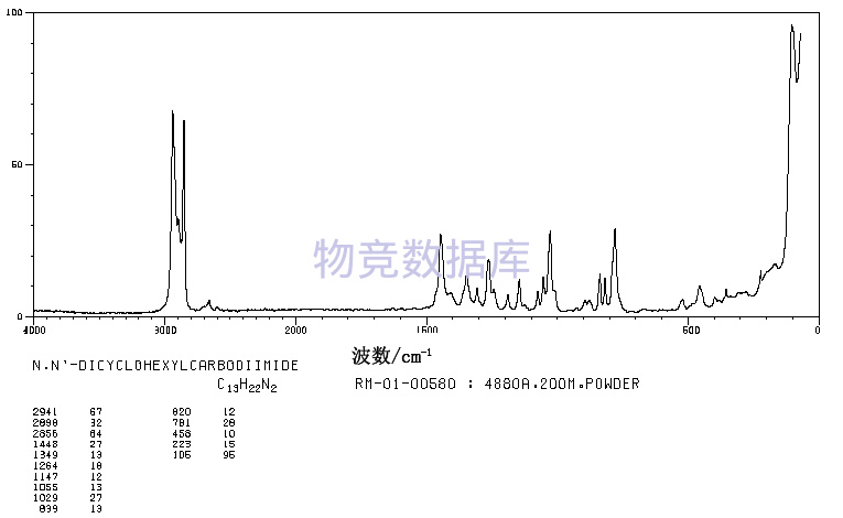Nn 二环己基碳二亚胺nn Dicyclohexylcarbodiimide538 75 0参数,分子结构式,图谱信息 物竞