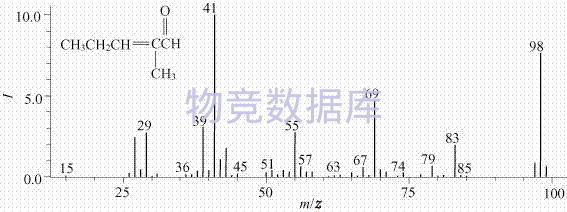 2 甲基 2 戊烯醛2 Methyl 2 Pentenal623 36 9参数,分子结构式,图谱信息 物竞化学品数据库 专业、全面的