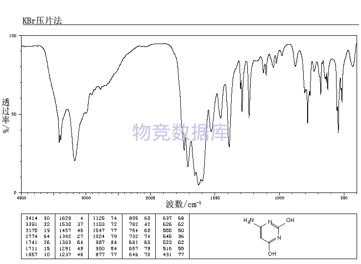 6 氨基尿嘧啶6 Aminouracil873 83 6参数,分子结构式,图谱信息 物竞化学品数据库 专业、全面的化学品基础数据库