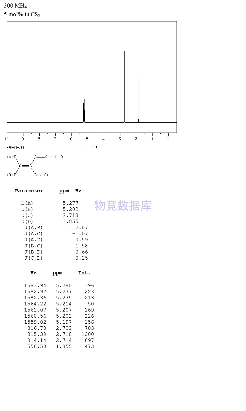 2 甲基 1 丁烯 3 炔2 Methyl 1 Buten 3 Yen78 80 8参数,分子结构式,图谱信息 物竞化学品数据库