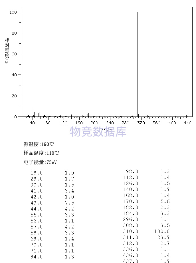 三癸胺tri N Decylamine1070 01 5参数,分子结构式,图谱信息 物竞化学品数据库 专业、全面的化学品基础数据库