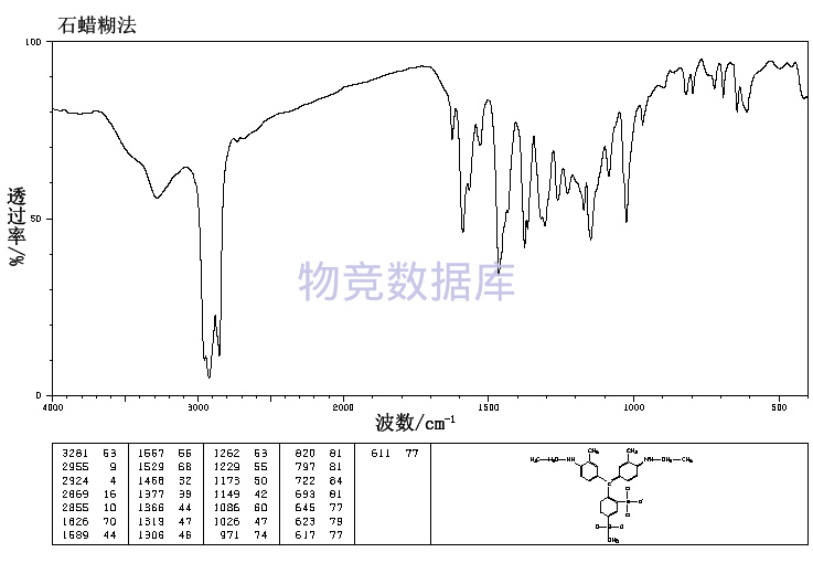 二甲苯青ffxylene Cyanol Ff2650 17 1参数,分子结构式,图谱信息 物竞化学品数据库 专业、全面的化学品基础数据库