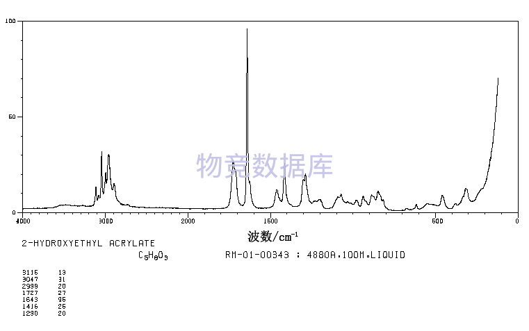 2 羟基乙基丙烯酸酯2 Hydroxyethyl Acrylate818 61 1参数,分子结构式,图谱信息 物竞化学品数据库 专业