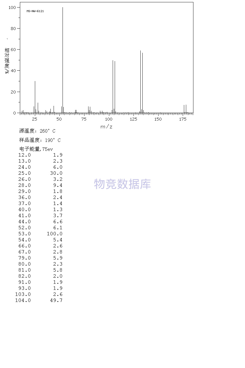 溴马来酸酐bromomaleic Anhydride5926 51 2参数,分子结构式,图谱信息 物竞化学品数据库 专业、全面的化学