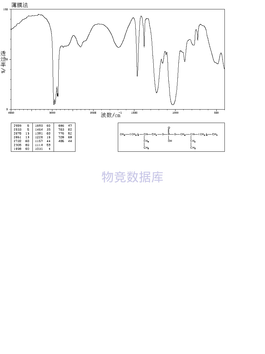 二2 乙基己基磷酸酯bisethylhexylrogenphoshate298 07 7参数,分子结构式,图谱信息 物竞化学