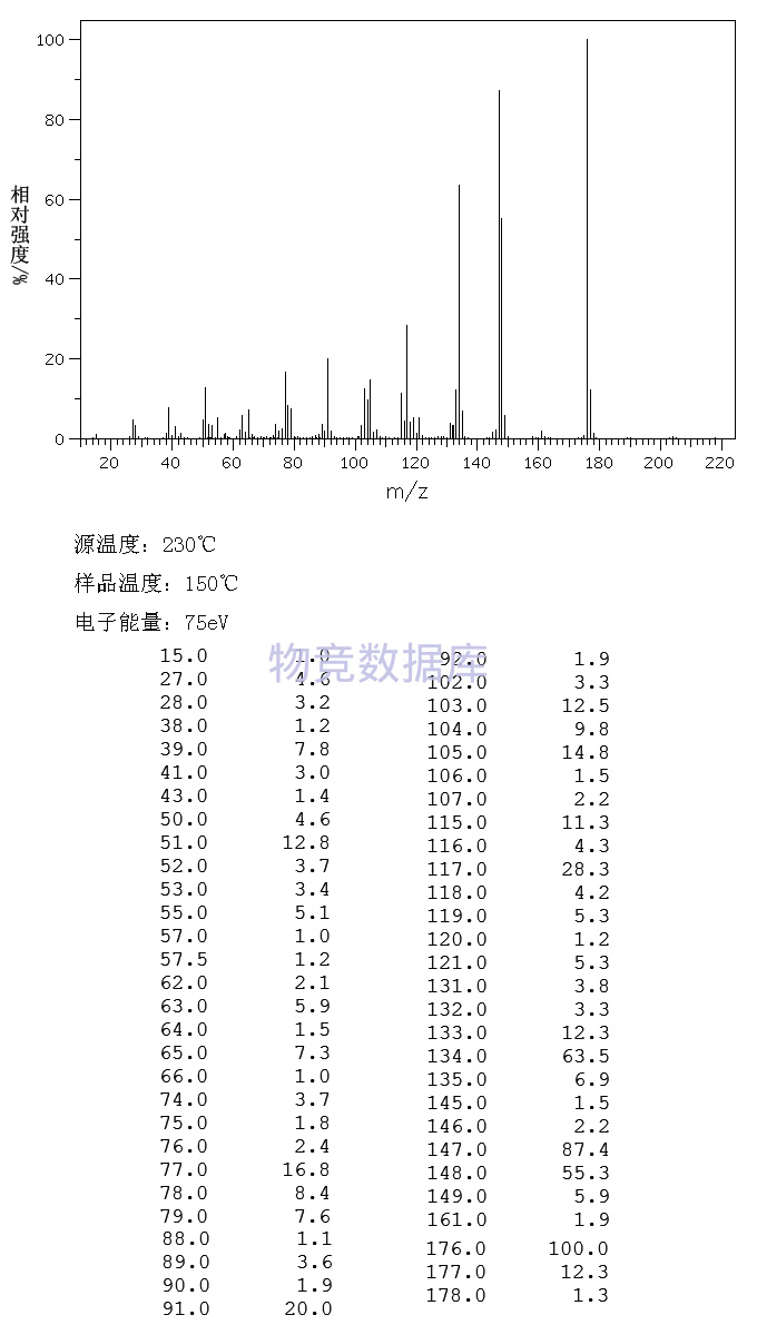 6 甲氧基 2 四氢萘酮6 Methoxy 2 Tetralone2472 22 2参数,分子结构式,图谱信息 物竞化学品数据库