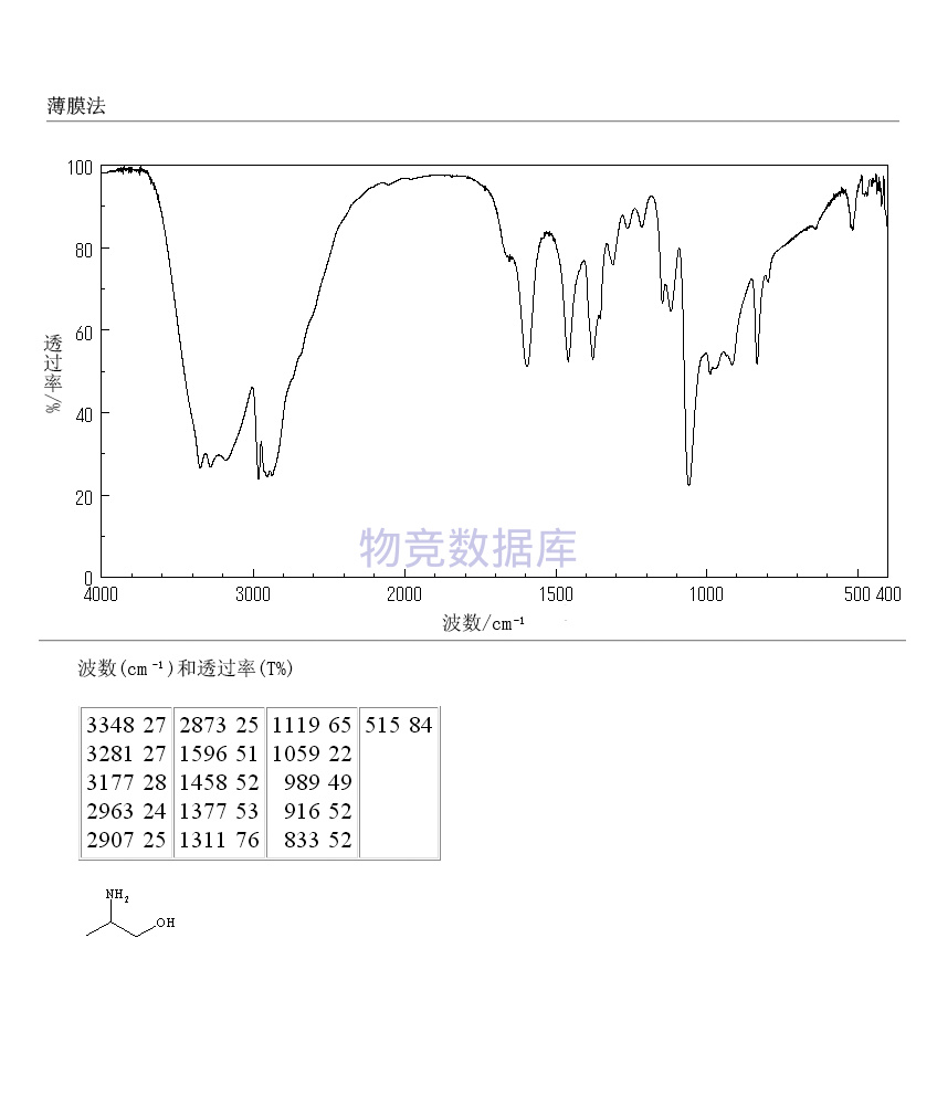 ± 2 氨基 1 丙醇± 2 Amino 1 Propanol6168 72 5参数,分子结构式,图谱信息 物竞化学品数据库