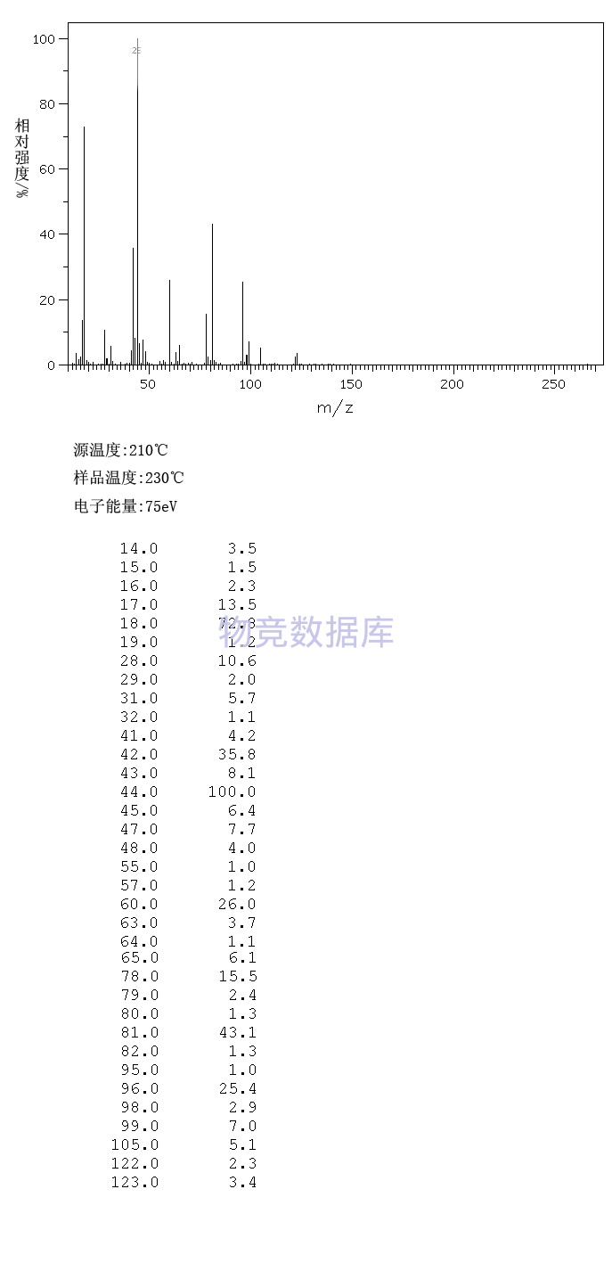 磷酰基乙酸phosphonoacetic Acid4408 78 0参数,分子结构式,图谱信息 物竞化学品数据库 专业、全面的化学品