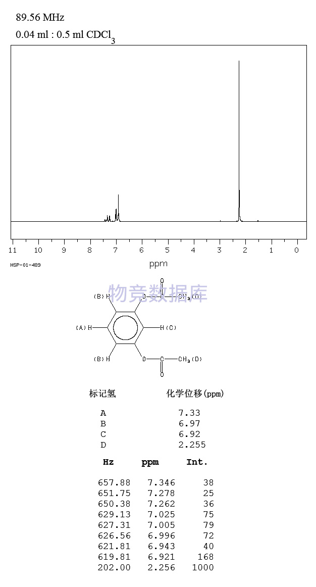 13 二乙酰氧基苯13 Diacetoxybenzene108 58 7参数,分子结构式,图谱信息 物竞化学品数据库 专业、全面