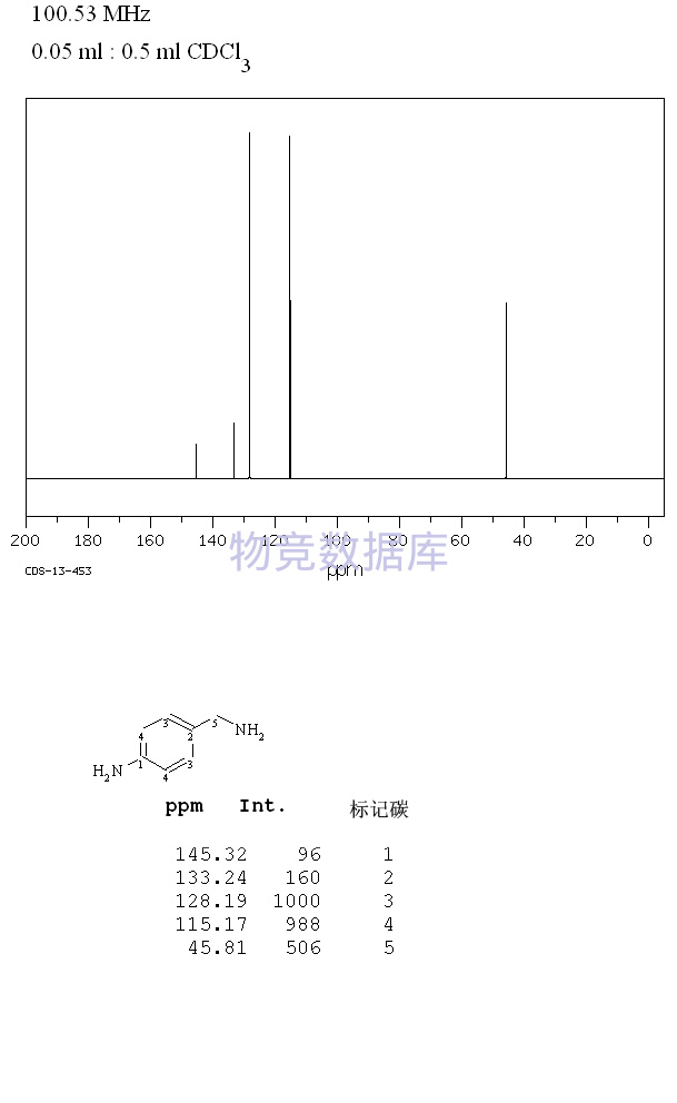 对氨基苄胺4 Aminobenzylamine4403 71 8参数,分子结构式,图谱信息 物竞化学品数据库 专业、全面的化学品基础数据库