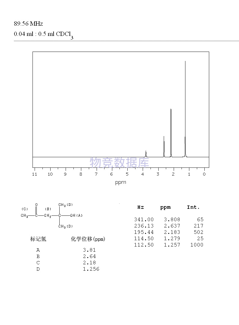 4 甲基 4 羟基 2 戊酮4 Hydroxy 4 Methyl 2 Pentanone123 42 2参数,分子结构式,图谱信息