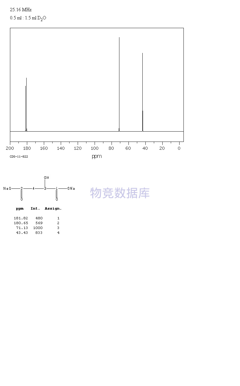 Dl 苹果酸二钠disodium Dl Malate22798 10 3参数,分子结构式,图谱信息 物竞化学品数据库 专业、全面的