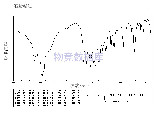 甘氨酰 Dl 正亮氨酸glycyl Dl Norleucine1504 41 2参数,分子结构式,图谱信息 物竞化学品数据库 专业